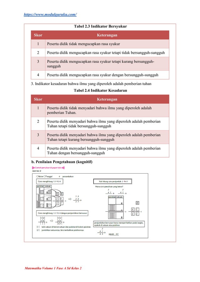 MODUL AJAR MATEMATIKA KELAS 2 BAB 4 KURIKULUM MERDEKA.docx