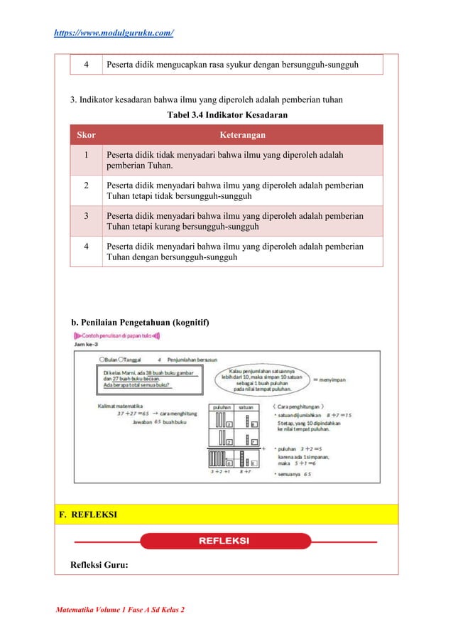 MODUL AJAR MATEMATIKA KELAS 2 BAB 4 KURIKULUM MERDEKA.docx