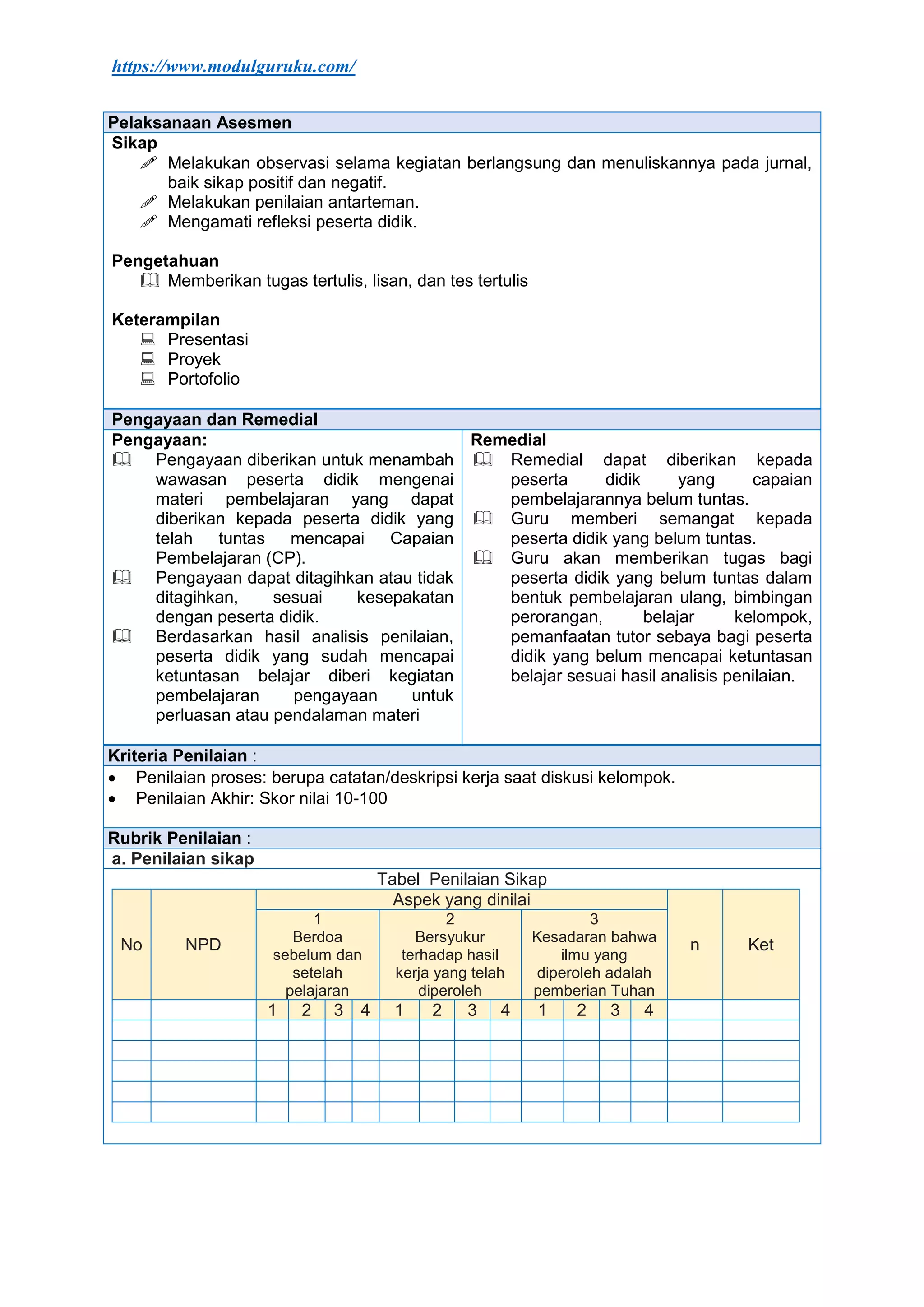 MODUL AJAR MATEMATIKA KELAS 5 BAB 4 KURIKULUM MERDEKA.docx