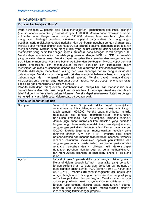 MODUL AJAR MATEMATIKA KELAS 5 BAB 4 KURIKULUM MERDEKA.docx