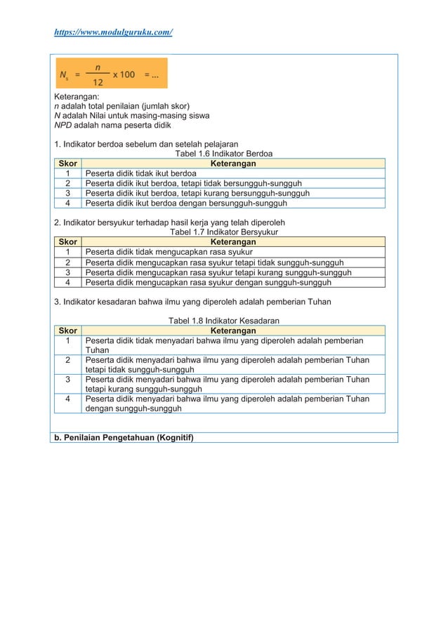 MODUL AJAR MATEMATIKA KELAS 5 BAB 4 KURIKULUM MERDEKA.docx