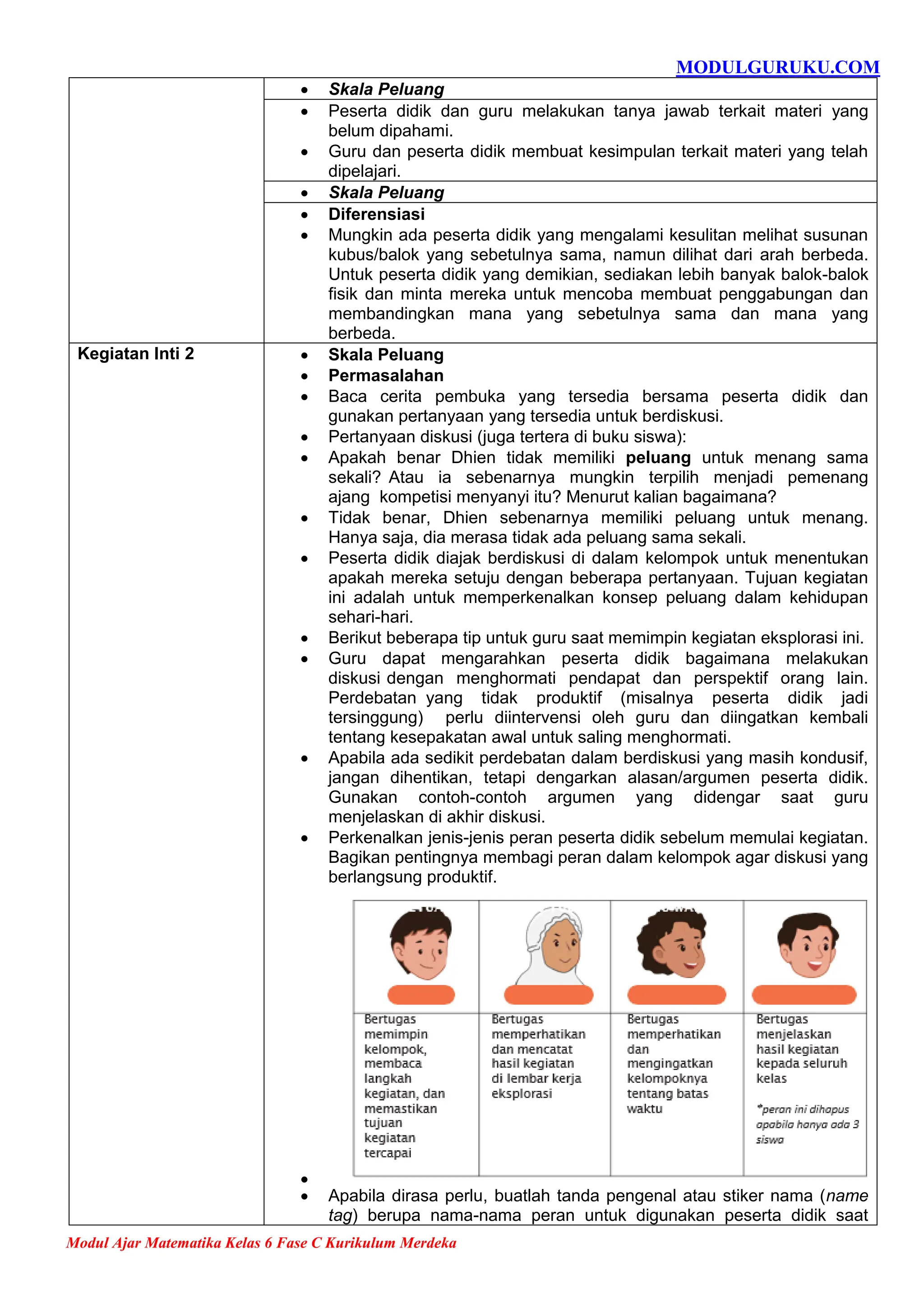 Modul Ajar Matematika Kelas 6 Fase C Kurikulum Merdeka | PDF