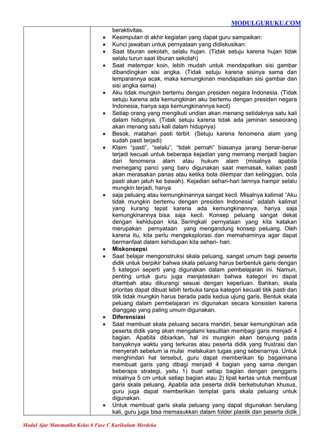 Modul Ajar Matematika Kelas 6 Fase C Kurikulum Merdeka | PDF