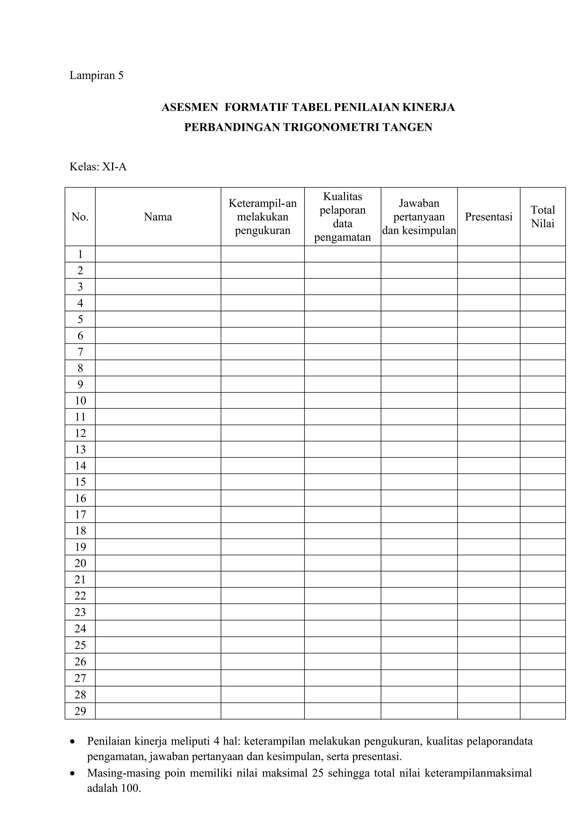 MODUL AJAR MAT LANJUT KELAS XI FASE F.pdf