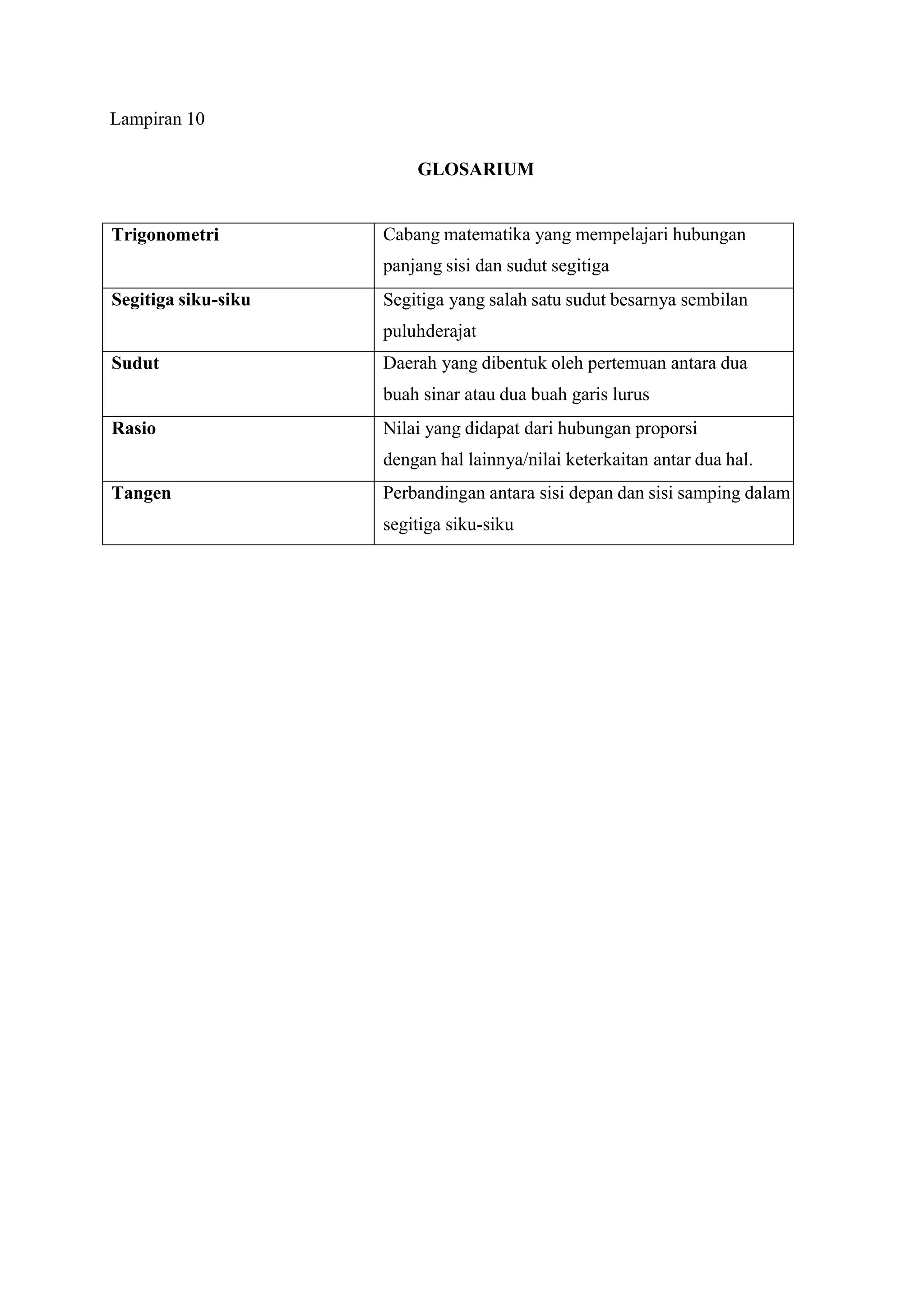 MODUL AJAR MAT LANJUT KELAS XI FASE F.pdf