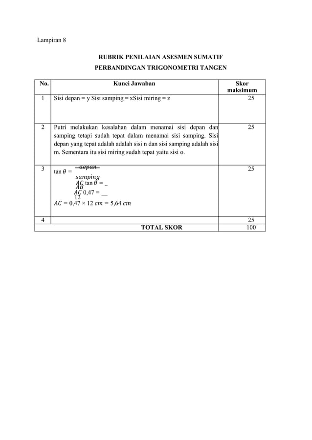 MODUL AJAR MAT LANJUT KELAS XI FASE F.pdf