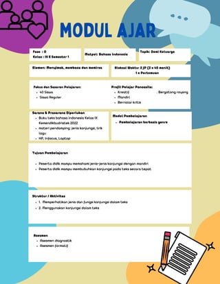 modul ajar menggunakan konjungsi dalam teks deskrifsi-Yuni W.pdf