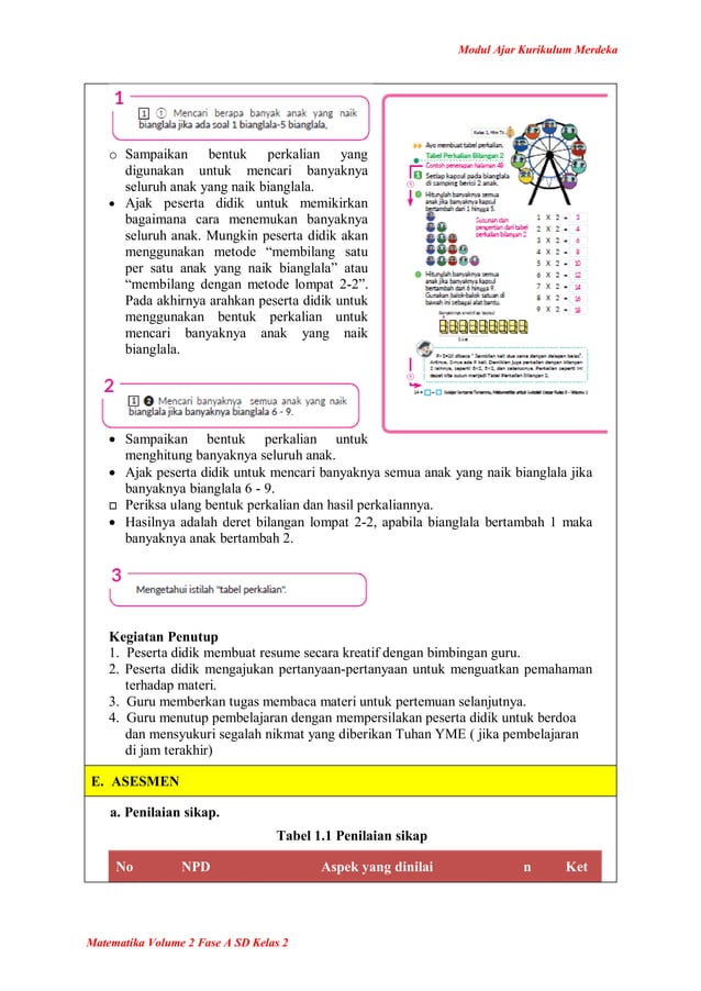 Modul Ajar MTK Kelas 2 blalkalalalalalala | PDF