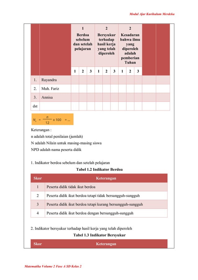 Modul Ajar MTK Kelas 2 blalkalalalalalala | PDF