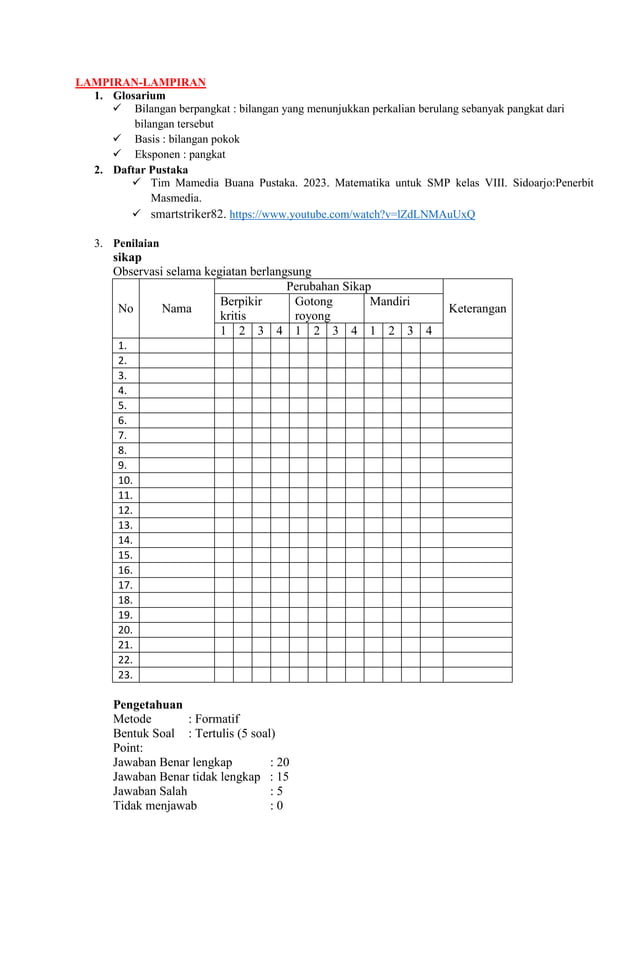 MODUL AJAR MTK P1 FIX.docx