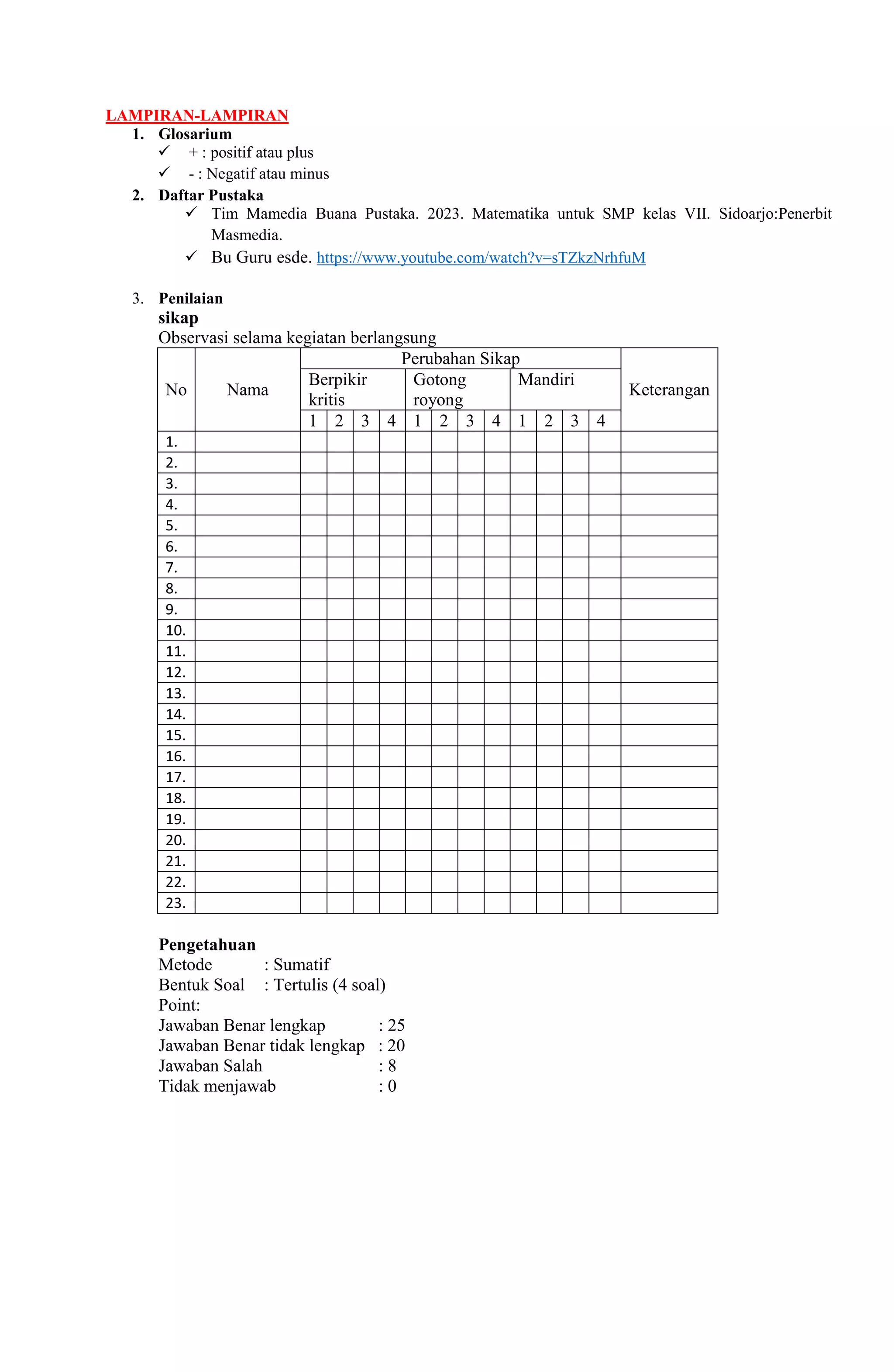 MODUL AJAR MTK P3 BAB 1.docx