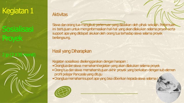 MODUL AJAR P5 EMA (Fase B ) - Gaya Hidup Berkelanjutan - Membuat Poster ...