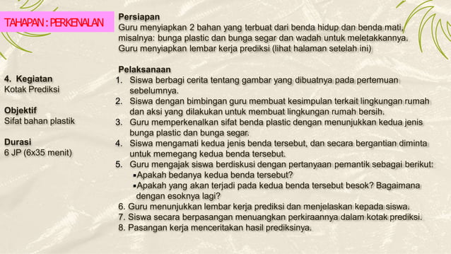 MODUL AJAR P5 EMA (Fase B ) - Gaya Hidup Berkelanjutan - Membuat Poster ...