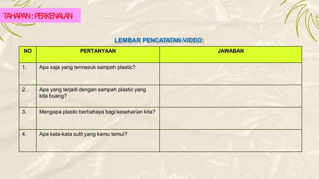 MODUL AJAR P5 EMA (Fase B ) - Gaya Hidup Berkelanjutan - Membuat Poster ...