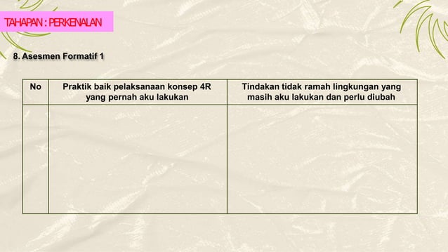 MODUL AJAR P5 EMA (Fase B ) - Gaya Hidup Berkelanjutan - Membuat Poster ...