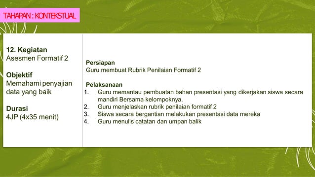 MODUL AJAR P5 EMA (Fase B ) - Gaya Hidup Berkelanjutan - Membuat Poster ...