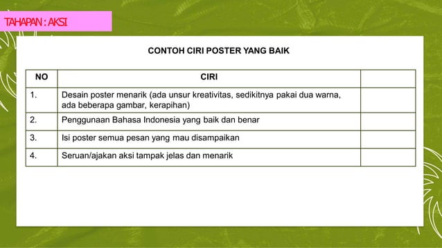 MODUL AJAR P5 EMA (Fase B ) - Gaya Hidup Berkelanjutan - Membuat Poster ...