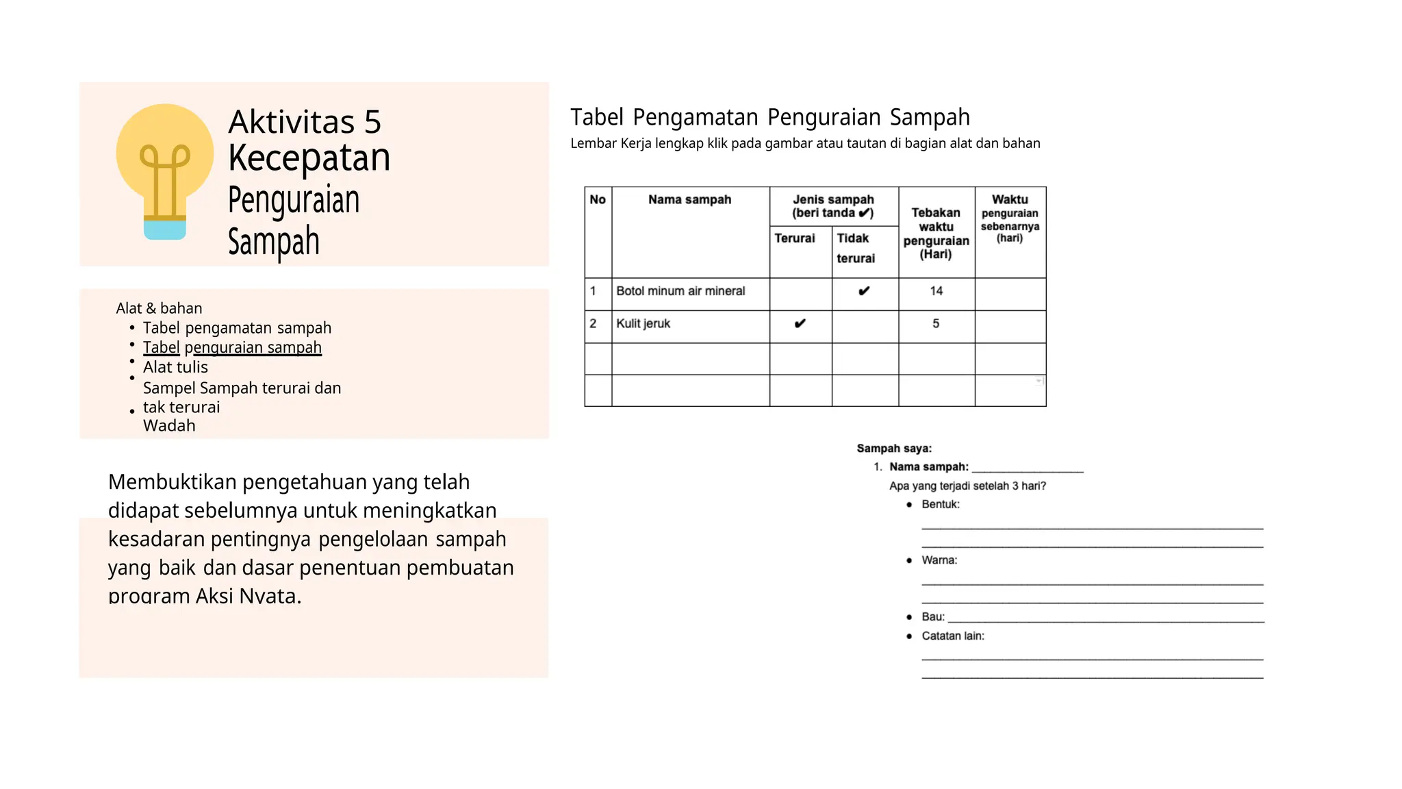 MODUL AJAR P5 GAYA HIDUP BERKELANJUTAN (ME SAMYANG).docx