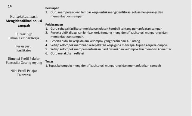MODUL AJAR P5 PROJEK PENGUATAN PROFIL PELAJAR PANCASILA ayuk meta.pdf