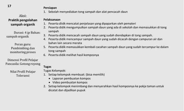 MODUL AJAR P5 PROJEK PENGUATAN PROFIL PELAJAR PANCASILA ayuk meta.pdf