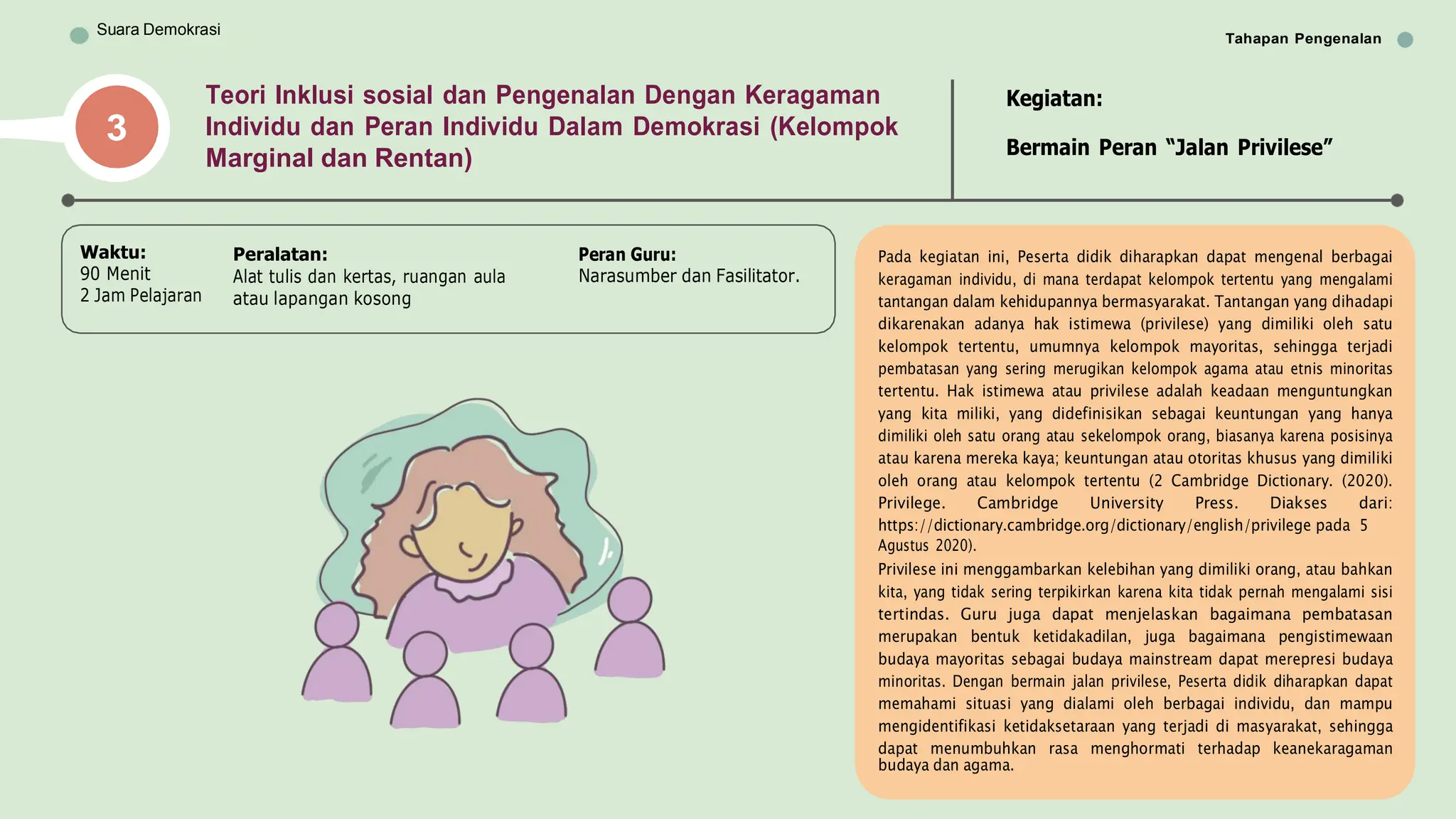 Modul ajar P5 Suara Demokrasi aku pengertian | PDF