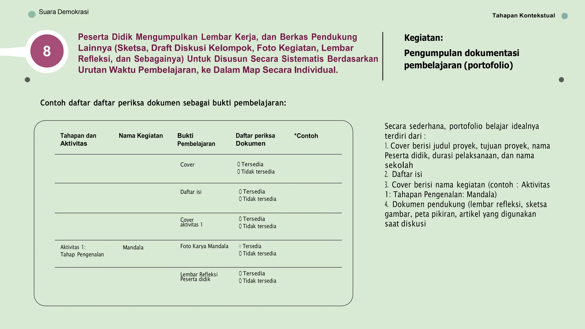 Modul ajar P5 Suara Demokrasi aku pengertian | PDF
