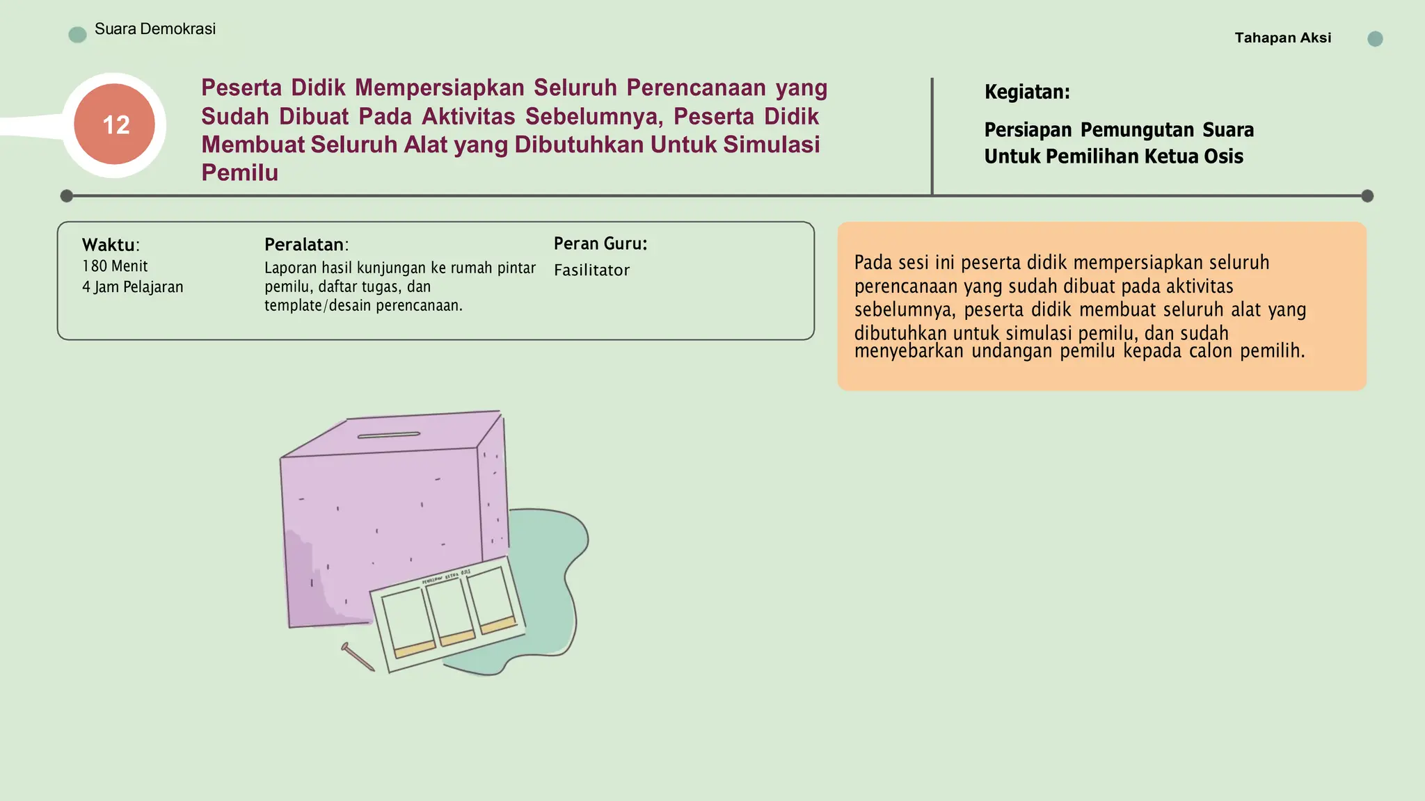 Modul ajar P5 Suara Demokrasi aku pengertian | PDF