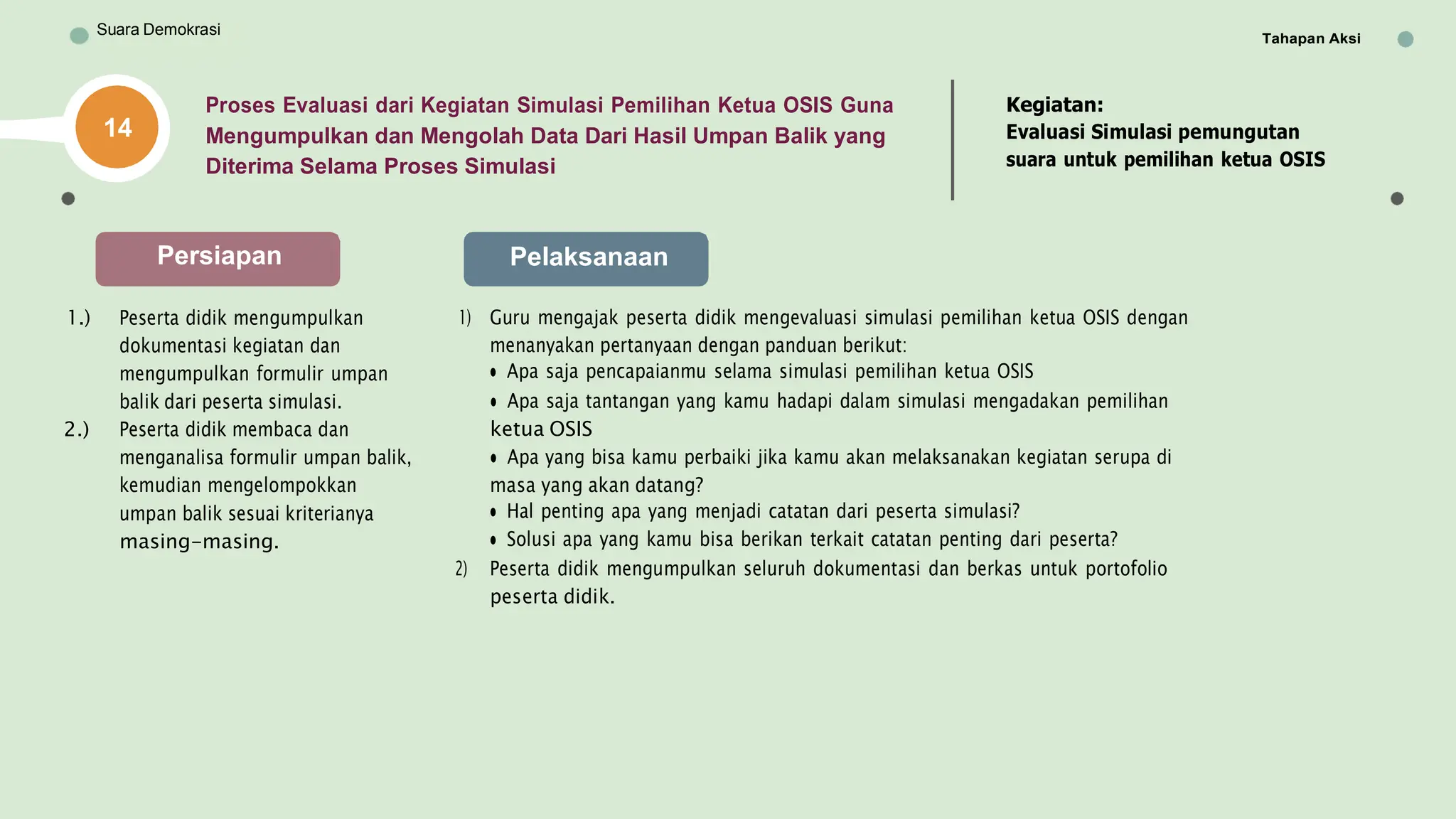 Modul ajar P5 Suara Demokrasi aku pengertian | PDF
