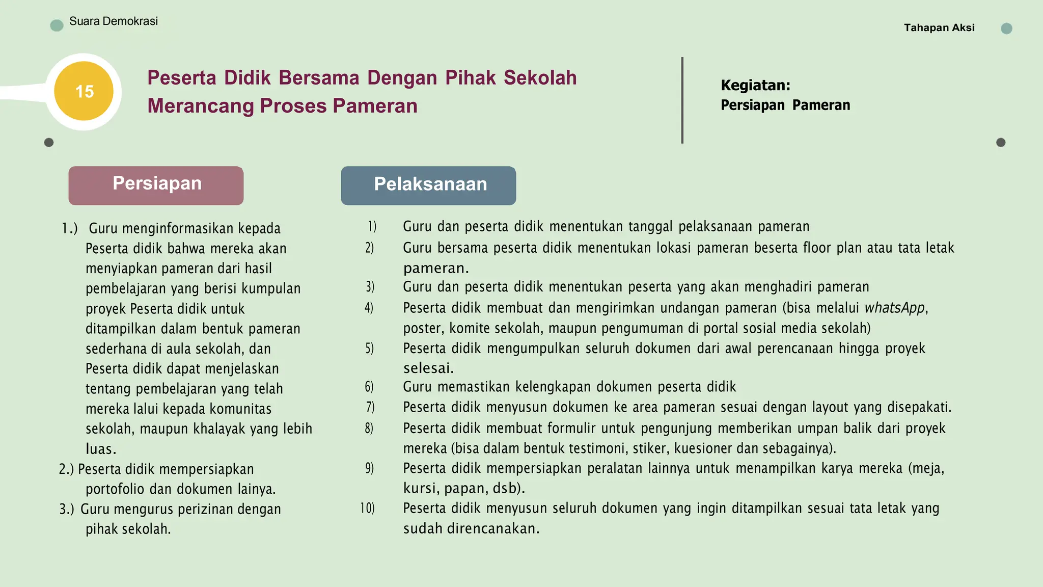 Modul ajar P5 Suara Demokrasi aku pengertian | PDF