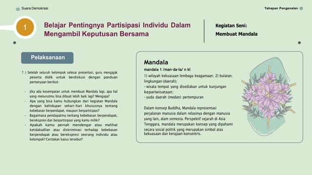 Modul ajar P5 Suara Demokrasi aku pengertian | PDF