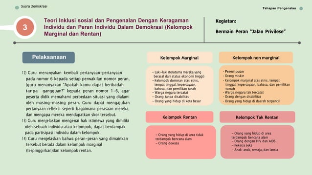 Modul ajar P5 Suara Demokrasi aku pengertian | PDF