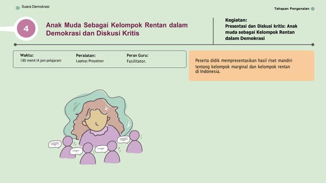 Modul ajar P5 Suara Demokrasi aku pengertian | PDF