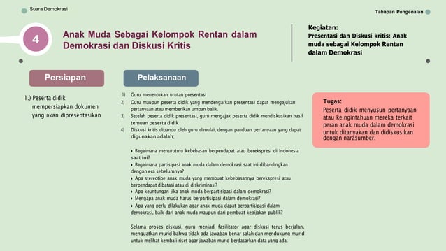 Modul ajar P5 Suara Demokrasi aku pengertian | PDF