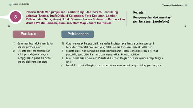 Modul ajar P5 Suara Demokrasi aku pengertian | PDF