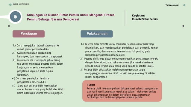 Modul ajar P5 Suara Demokrasi aku pengertian | PDF
