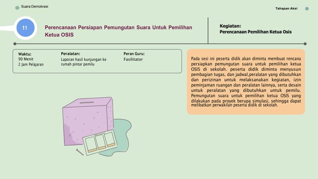 Modul ajar P5 Suara Demokrasi aku pengertian | PDF