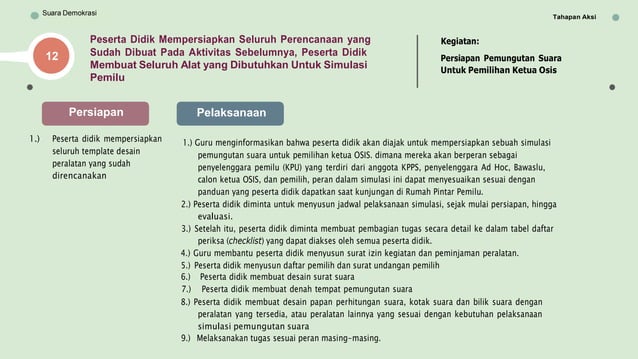 Modul ajar P5 Suara Demokrasi aku pengertian | PDF
