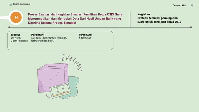 Modul ajar P5 Suara Demokrasi aku pengertian | PDF