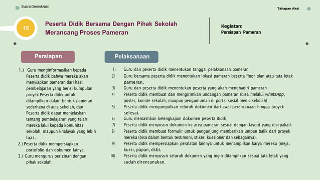 Modul ajar P5 Suara Demokrasi aku pengertian | PDF