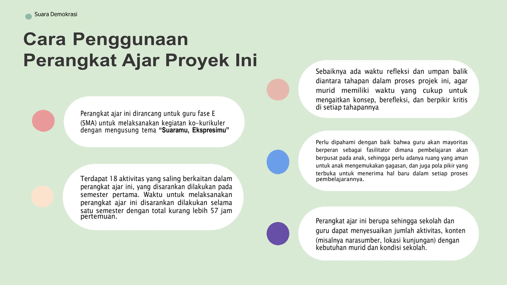 Modul ajar P5 Suara Demokrasi kumer. pdf | PDF