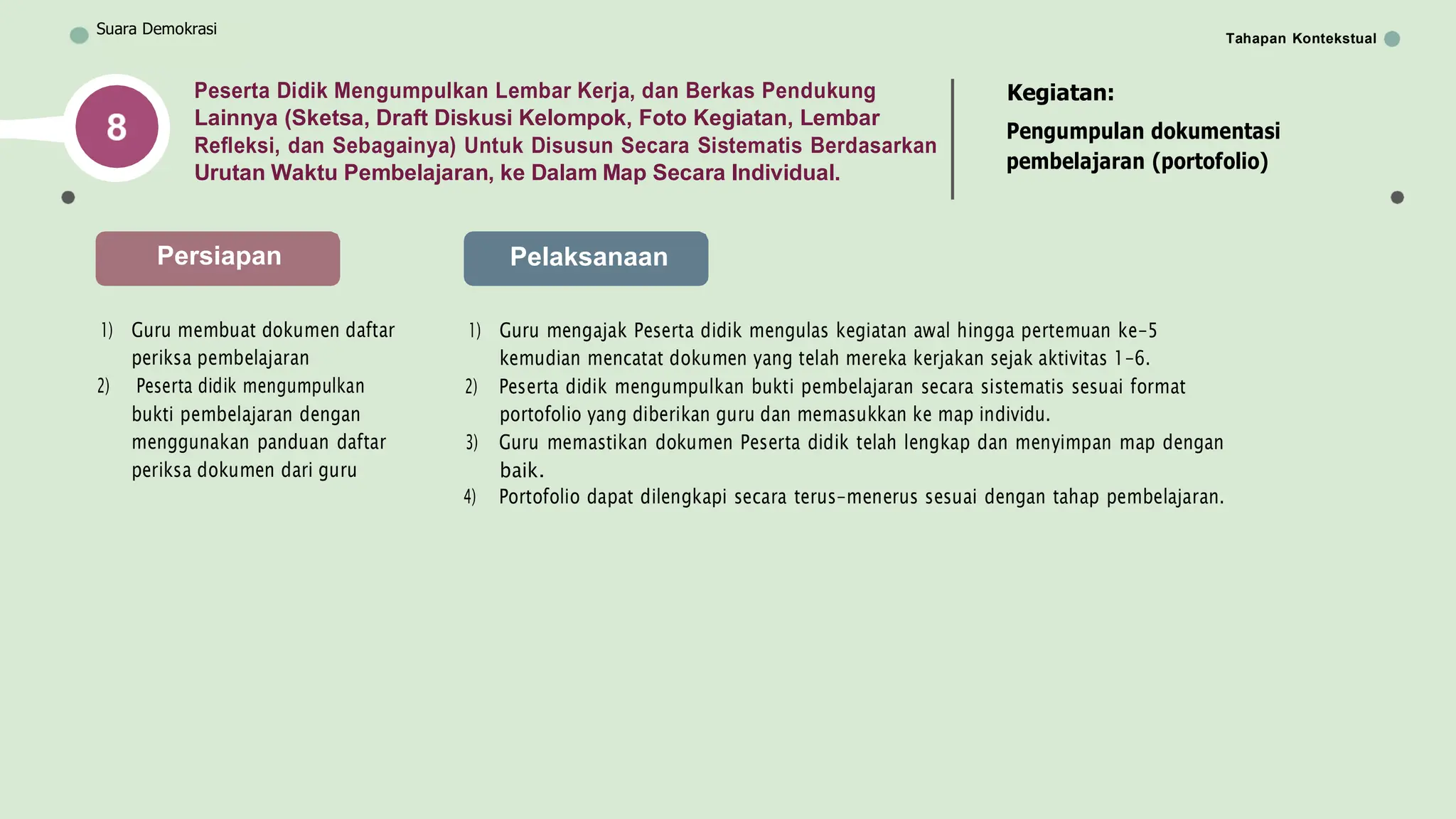 Modul ajar P5 Suara Demokrasi kumer. pdf | PDF