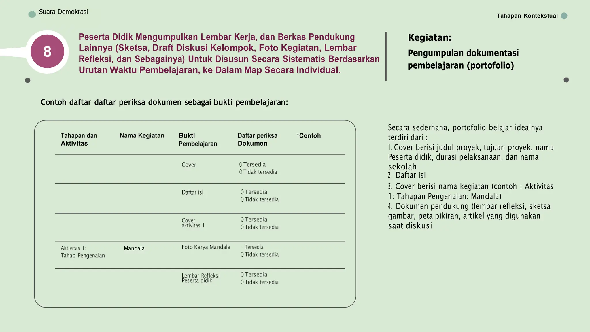 Modul ajar P5 Suara Demokrasi kumer. pdf | PDF