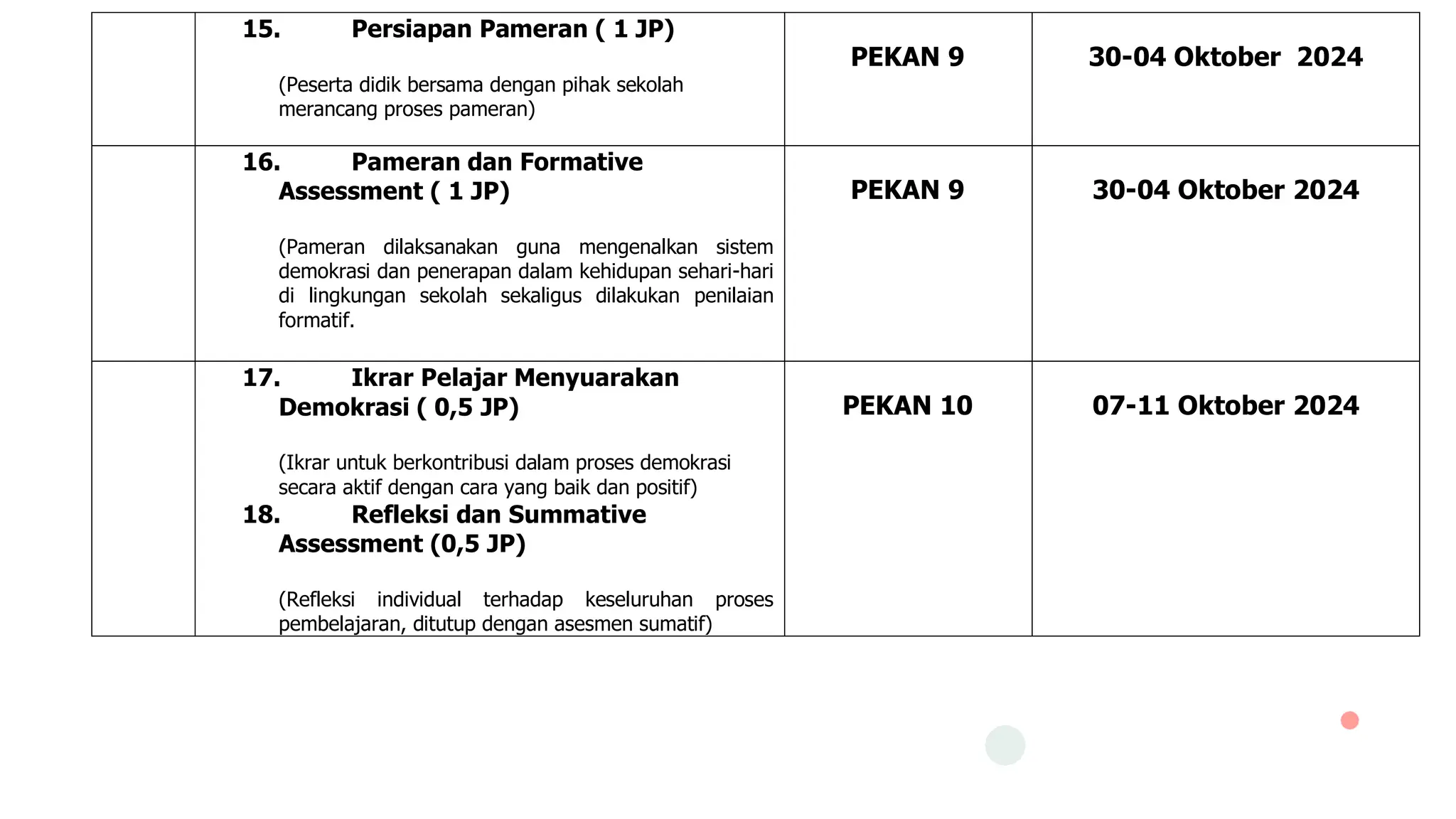 Modul ajar P5 Suara Demokrasi kumer. pdf | PDF
