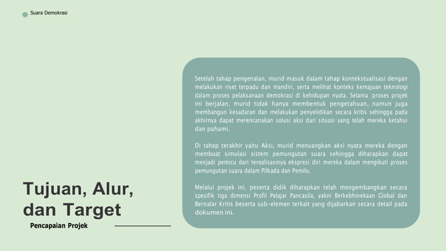 Modul ajar P5 Suara Demokrasi kumer. pdf | PDF