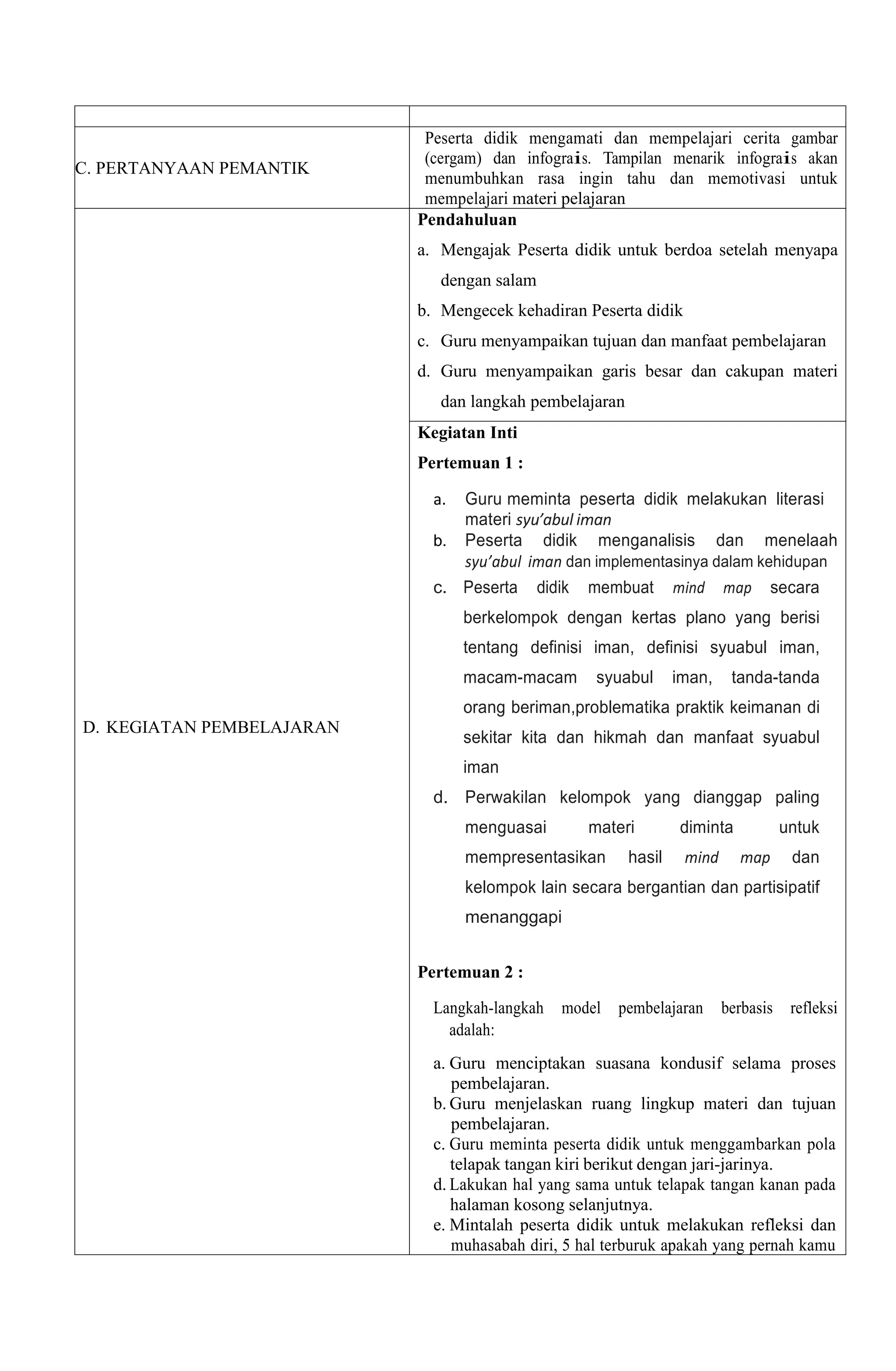 Modul Ajar PAI.pdf
