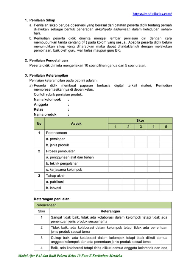 Modul Ajar PAI dan Budi Pekerti Kelas 10 SMA Fase E Kurikulum Merdeka | PDF