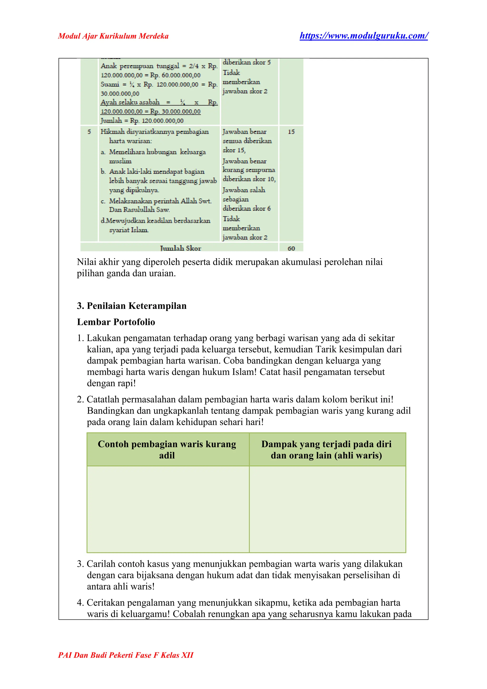 Modul Ajar PAI dan Budi Pekerti Kelas 12 Fase F Kurikulum Merdeka | PDF