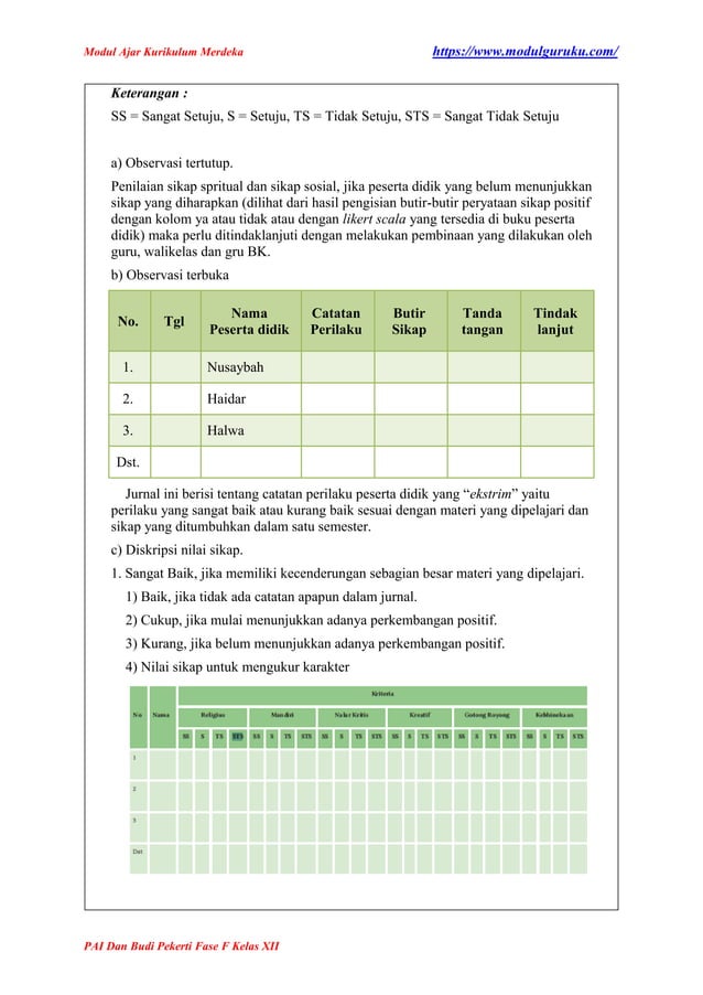 Modul Ajar PAI dan Budi Pekerti Kelas 12 Fase F Kurikulum Merdeka | PDF