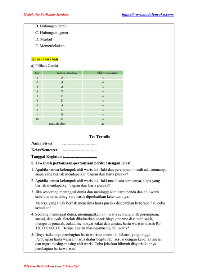 Modul Ajar PAI dan Budi Pekerti Kelas 12 Fase F Kurikulum Merdeka | PDF