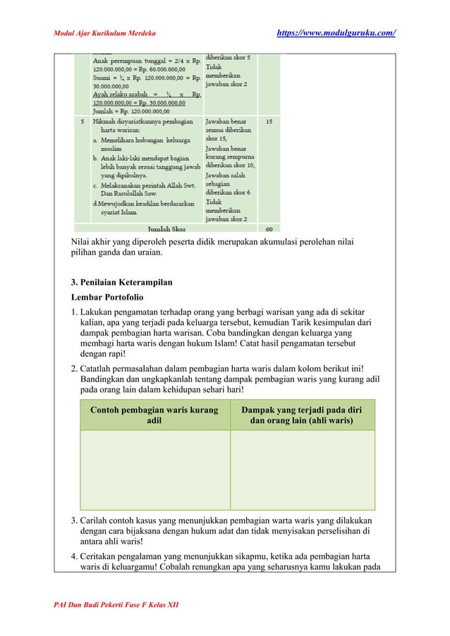 Modul Ajar PAI dan Budi Pekerti Kelas 12 Fase F Kurikulum Merdeka | PDF
